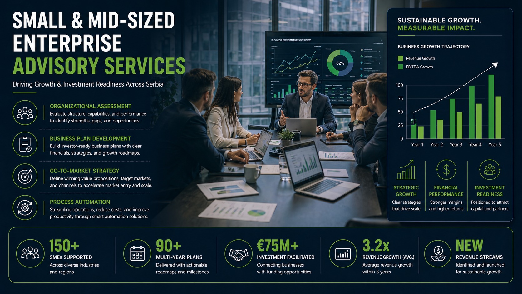 Cedars | Cybersecurity & Technology Consulting